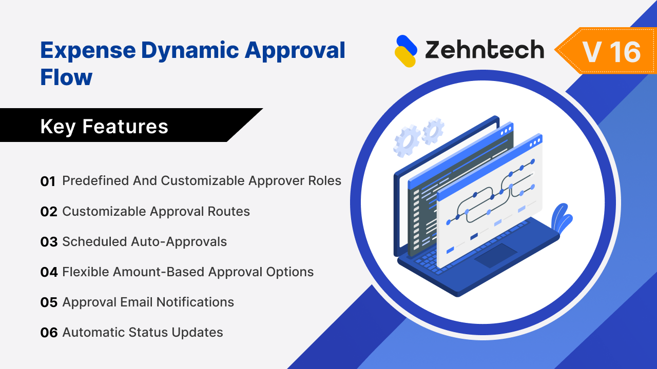 Our Apps | Odoo Apps